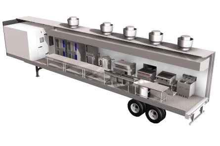 Temporary Kitchen, Mobile Kitchens, Kitchen Trailers | Kitchen Corps